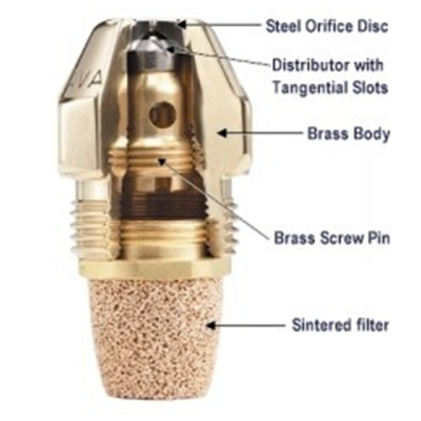 Oil-Fired Furnaces and Boilers in Residences | VERTEX