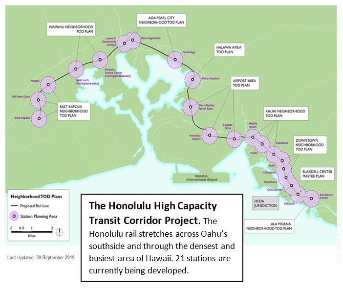 Transit-Oriented Design | VERTEX
