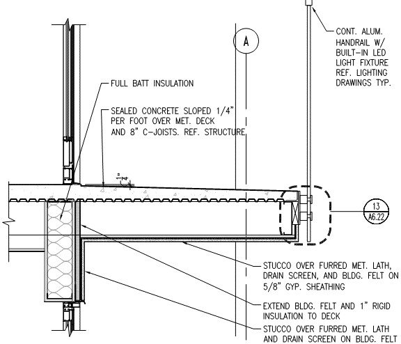 Five Common Architectural Waterproofing Design Mistakes