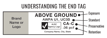 Preservative Wood Floor Code & Construction Claims
