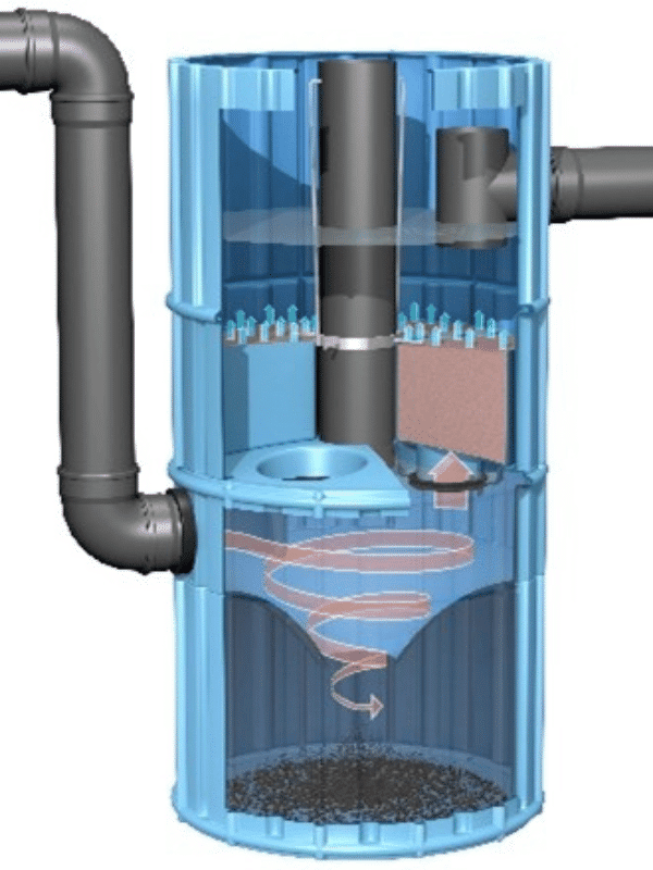 Best Management Practices (BMPs) In Stormwater Management | VERTEX