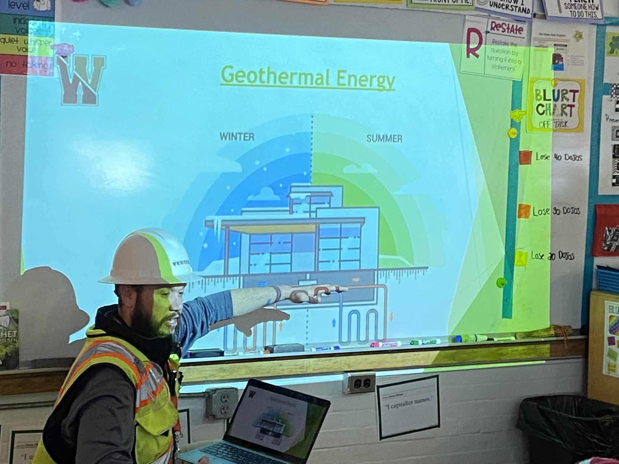 VERTEX Enlightens Students on Green Energy at Hanlon Elementary School ...