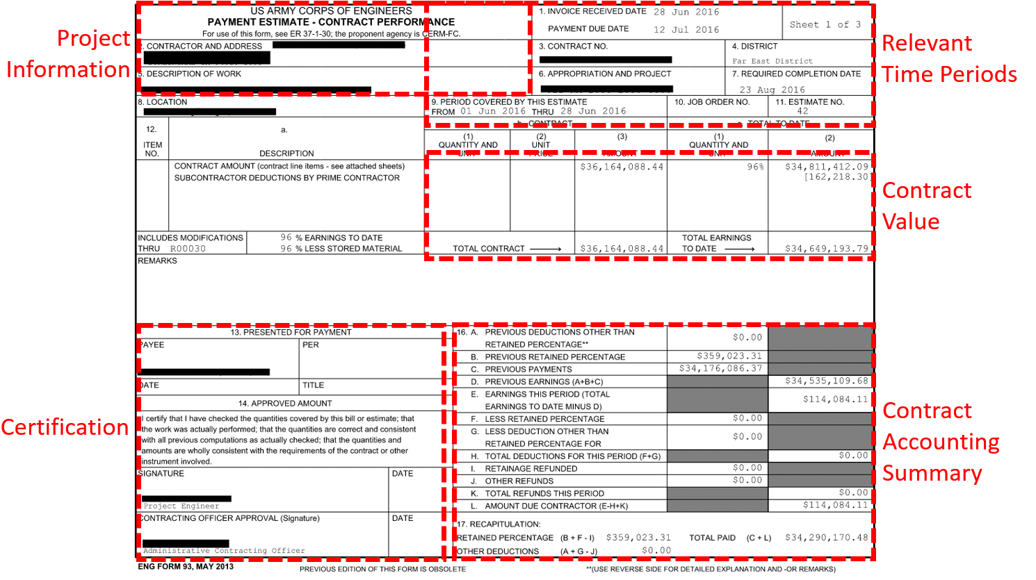Interpreting Payment Applications for Use in Surety Claims ...