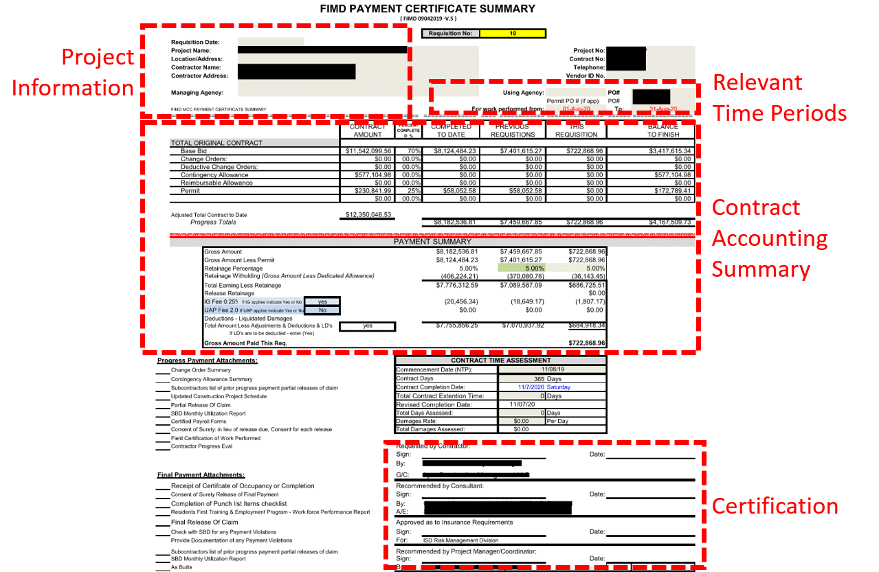 Interpreting Payment Applications for Use in Surety Claims ...